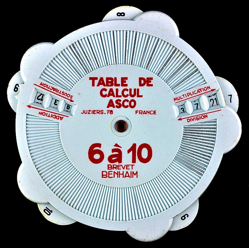 Abaques Multiplicateurs